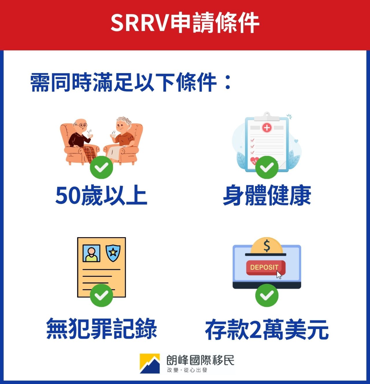 菲律賓移民越來越夯？2大菲律賓移民途徑SRRV、SIRV全攻略 | 朗峰國際移民