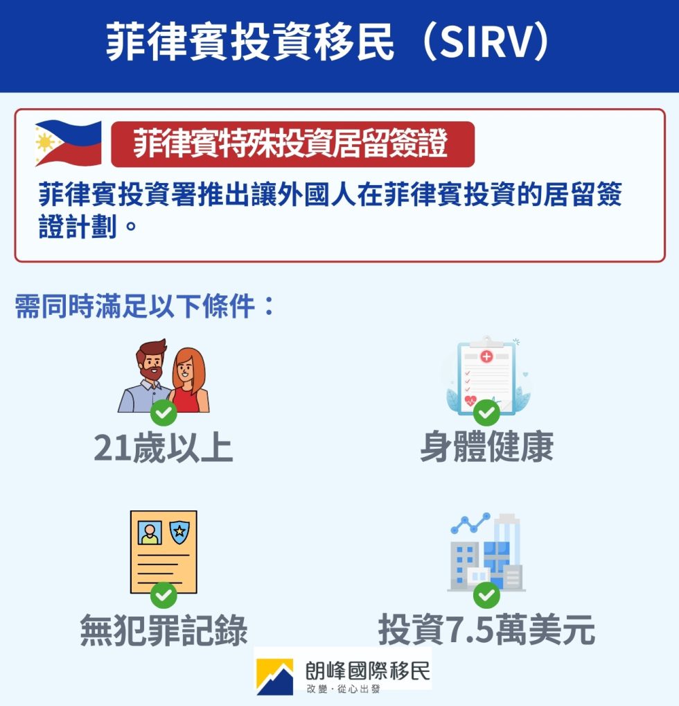 菲律賓移民越來越夯？2大菲律賓移民途徑SRRV、SIRV全攻略 | 朗峰國際移民